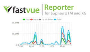 DiGiBoY › Fastvue Reporter for Sophos 3.0